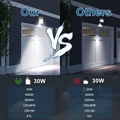 G GJIA 30W 3600LM LED Wall Pack Light, Led Wall Pack with Photocell (Dusk to Dawn), AC100-277V 5000K Wall Pack Lights Outdoor Led Wall Mount Lights for Porch Garden Garage Warehouse Security Lighting