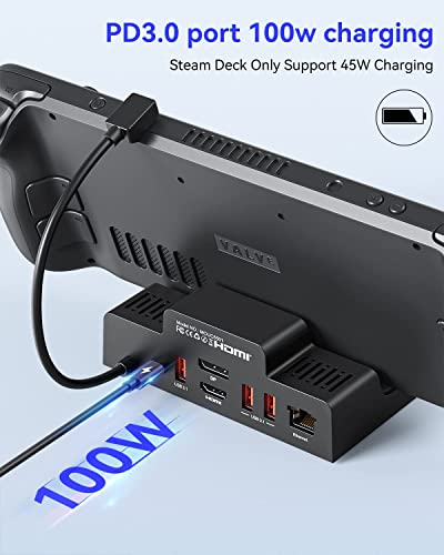 Dual Monitor Docking Station for Steam Deck & ROG Ally, Steam Deck Dock and ROG Ally Dock with 4K 60Hz HDMI & DisplayPort, Gigabit Ethernet, 3*USB3.1 10Gbps Data Port, PD 3.0 Charging Port