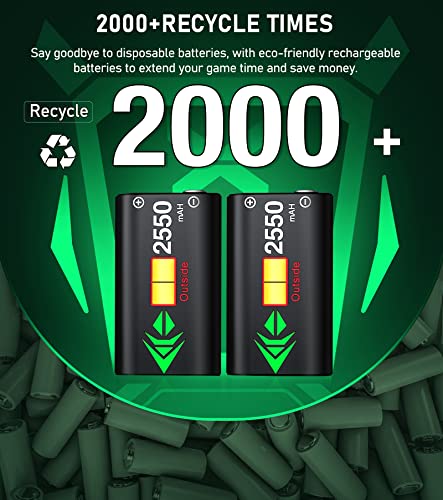 Controller Charger Station with 2x2550mAh Rechargeable Battery Packs for Xbox One/Series X|S Controller, Dual Charging Dock for Xbox One Controller Battery Pack with 4 Battery Covers for Xbox