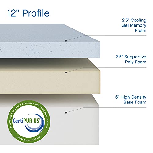Classic Brands Cool Gel Ventilated Memory Foam 12-Inch Mattress | CertiPUR-US Certified | Bed-in-a-Box, Queen