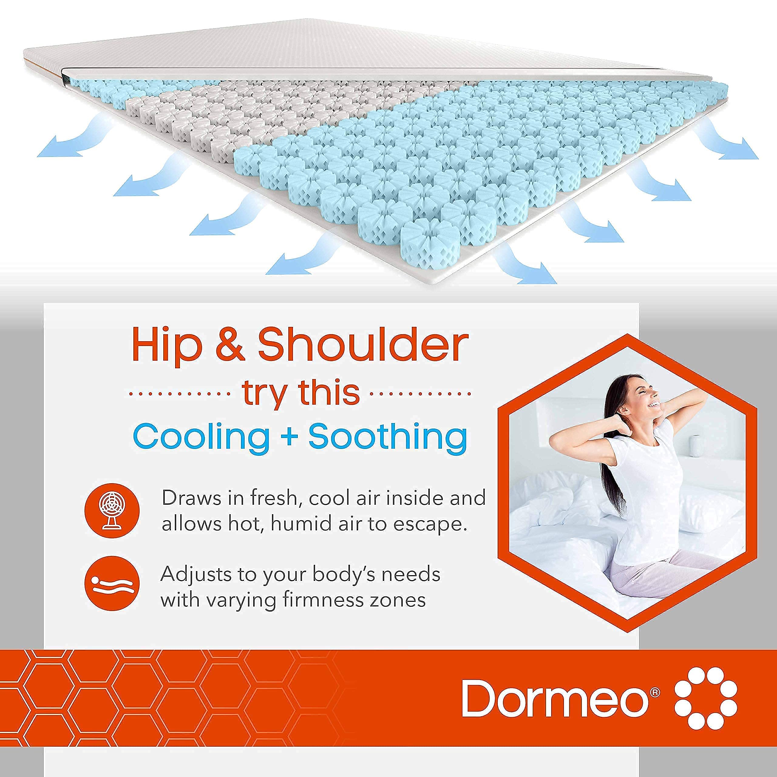 The Premium Mattress Topper by Dormeo (King) and True Evolution Pillow Bundle