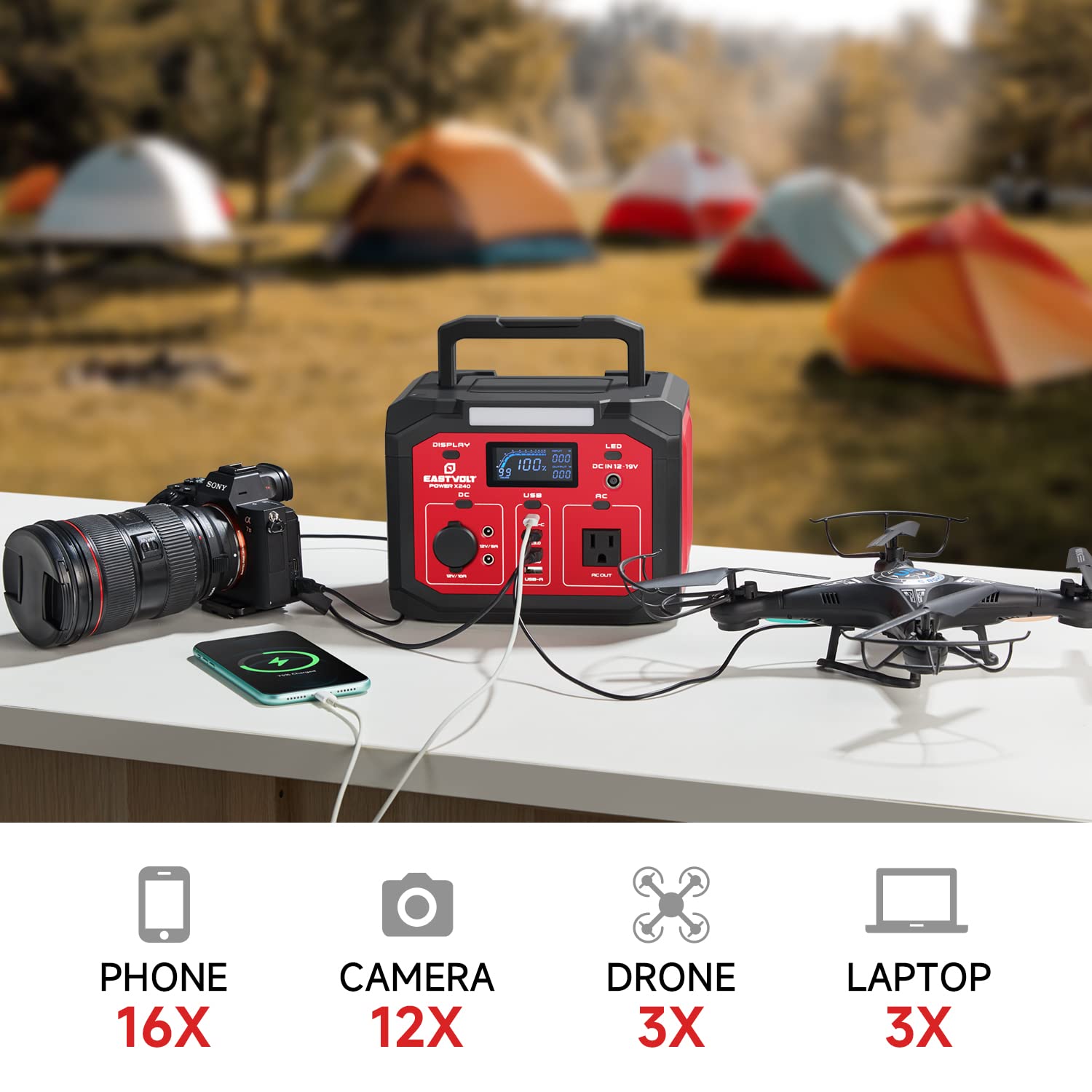 Eastvolt Portable Power Station 240W, 201.6Wh/56000mAh Lithium-Ion Battery with 110V AC Outlet, Solar Generator (Solar Panel Optional) for Emergencies Home and Outdoor Camping