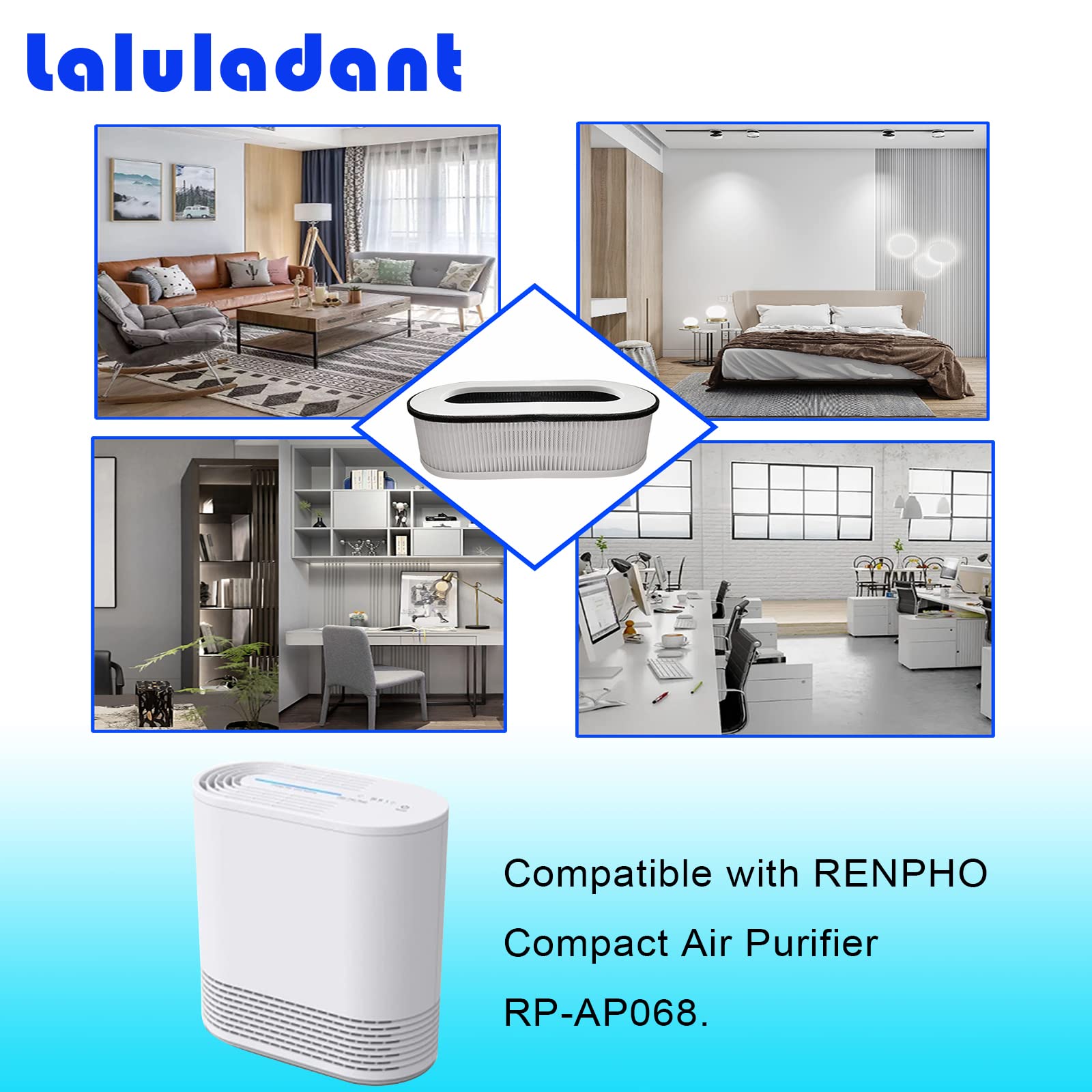 RP-AP068 Replacement Filter Compatible with RENPHO Compact Air Purifier RP-AP068 RP-AP068W RP-AP068B RP-AP068-F2 Filter, 3-in-1 H13 Grade True Air Purifier HEPA Replacement Filter, 2 Pack