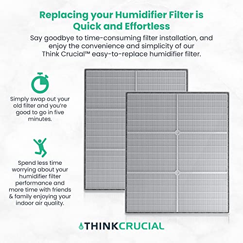 Crucial Air Replacement Air Purifier Filter - Compatible with Whirlpool Part # 8171434K, 1183054K - Fits Whirlpool Air Purifier Model AP450, AP45030HO, AP510 - Bulk (2 Pack)