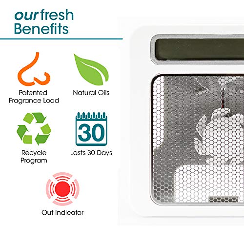 Fresh Products ourfresh Dry Fragrance Refills, Replace Metered Aerosol, 30-Day Use, Medium Sized Spaces, Powerful Fragrance, Free Batteries Included — Spa Minerals, 8pk