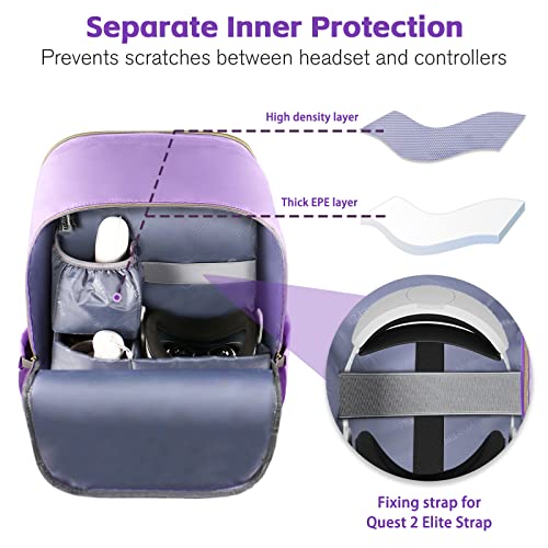 Carrying Case with Oculus Quest 2, Meta Quest VR Case for VR Headset with Elite Strap, Touch Controllers Accessories, Large Laptop Backpack for Women as Gift to Travel Outdoor and Home Storage, Purple