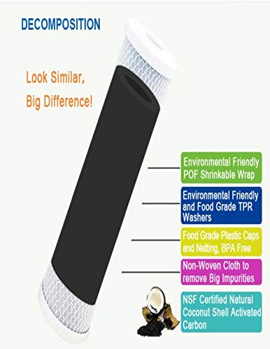 CFS β 4 Pack Activated Carbon Block Water Filter Cartridges Compatible with Rainsoft 21179 Model β Removes Bad Taste & Odor β Whole House Replacement Filter Cartridge β Universal 10" Filter Cartridge