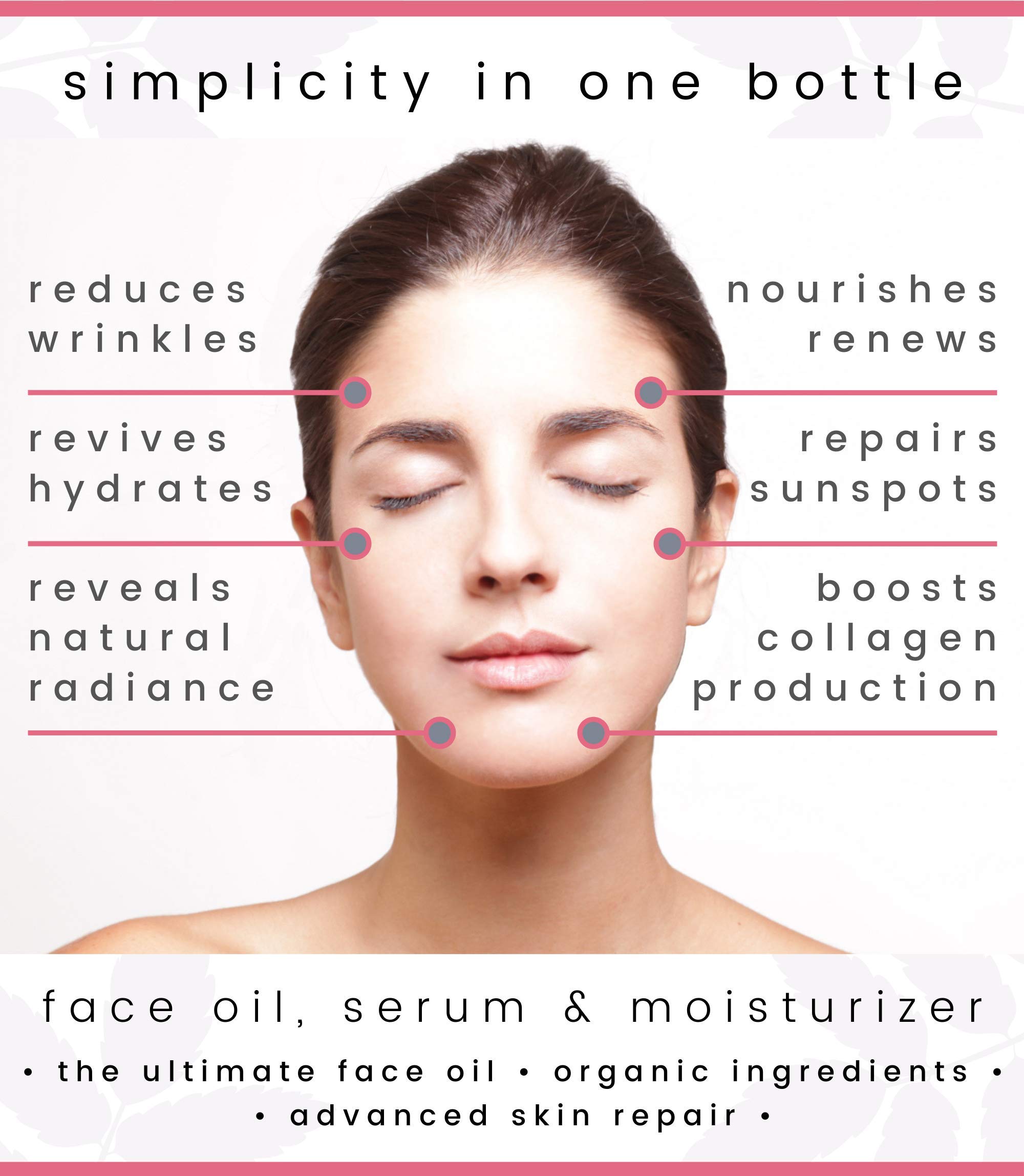 SOCO Botanicals Face Oil Serum - Anti Aging Organic Elixir for Face and Eyes with Sea Buckthorn, Argan, Rosehip & CoQ10, Neroli & Immortelle Essential Oil Blend