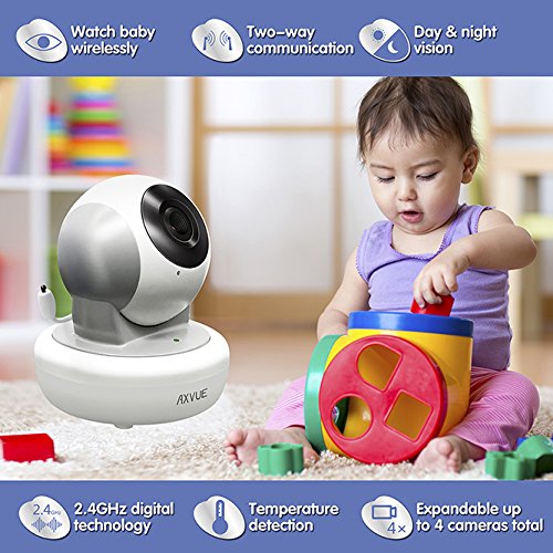 Video Baby Monitor with Remote-Controlled Camera and Wide Screen by Axvue, Grey, Model E650
