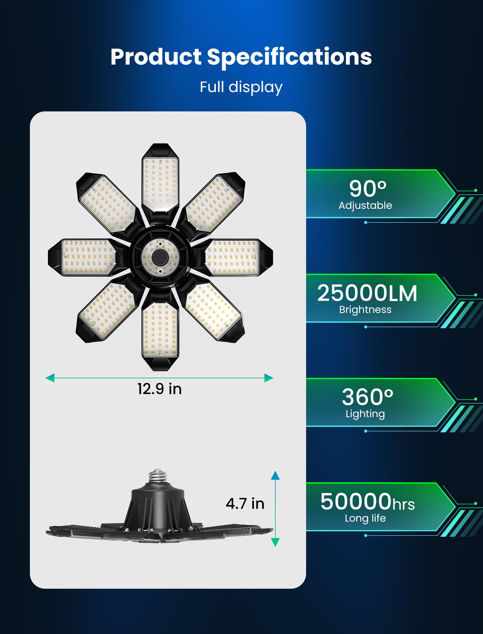 Craftersmark LED Garage Lights 250W - 6500K Garage Lights Ceiling LED, 25000LM Deformable LED Garage Lighting Fixture, Shop Lights for Garage, Basement, Barn, High Bay Light