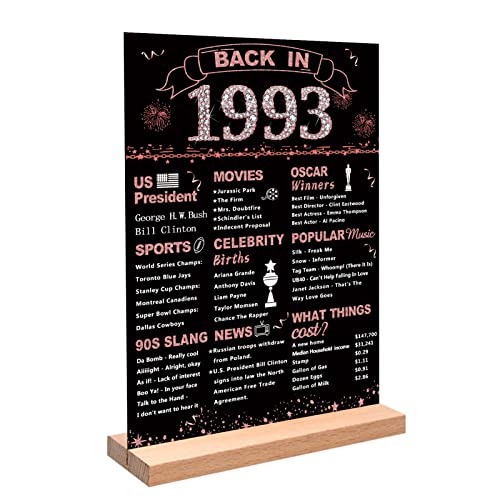 DARUNAXY Rose Gold 30th Birthday Gift for Women, One-sided Back in 1993 Poster Acrylic Sign with Stand for Girl 30 Year Old Birthday Party Decoration Vintage 1993 Party Supply 30th Class Reunion Decor