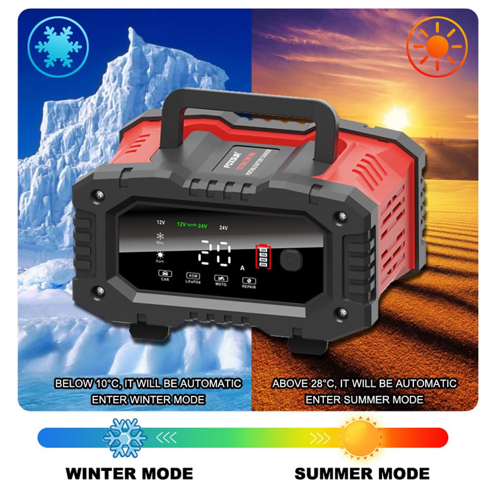 ATian Smart Battery Charger 12V/20A 24V/10A Automatic Battery Maintainer Auto-Volt Detection ,with LDC Display Tester for Car Motorcycle Lawn Mower AGM GEM Lead Acid Batteries (Red)