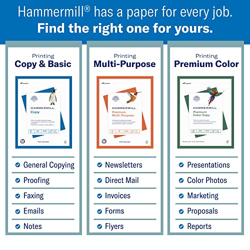 Hammermill Printer Paper, Fore Multipurpose 20 lb Copy Paper, 11 x 17 - 1 Ream (500 Sheets) - 96 Bright, Made in the USA