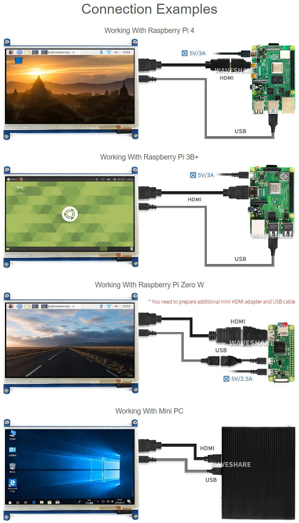 Waveshare 7inch HDMI LCD B for Various Systems Raspberry Pi/Raspberry Pi 3 Model B+ 800x480 Rev3.1 Capacitive Touch Screen LCD Display HDMI Interface.
