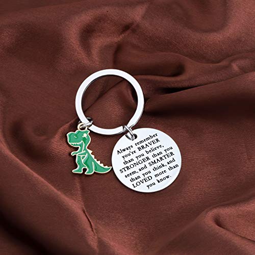 KUIYAI Dinosaur Lover Gift Dinosaur Key Inspirational Gift(Remember-DinosaurKS)