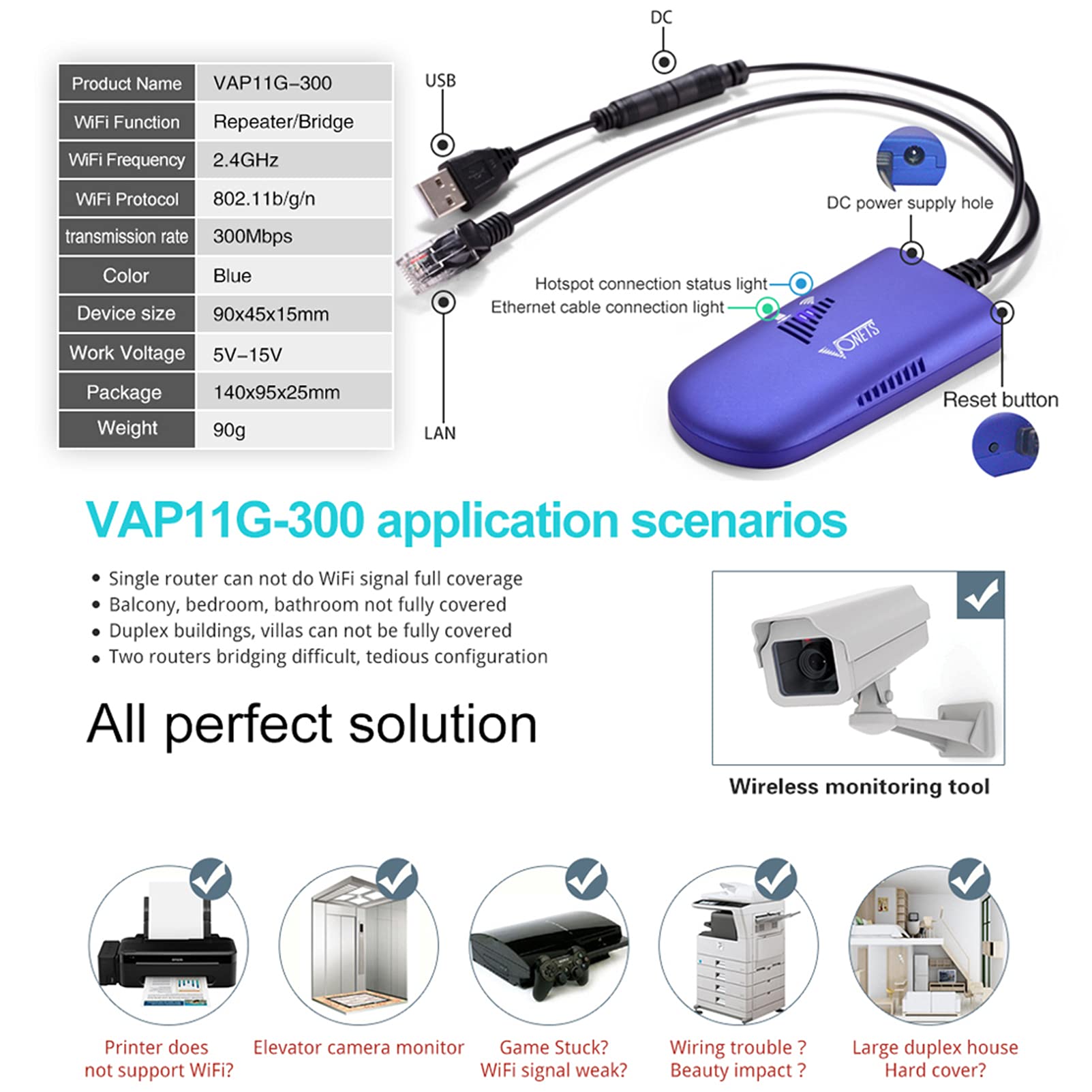 VONETS Industrial Mini 2.4GHz WiFi Bridge/Repeater/Hotspot Extender/WiFi to Wired/AP Signal Booster with 1 RJ45 Male (10/100Mbps) DC/USB Powered for DVR PLC Network Printer VAP11G-300(Two Units)
