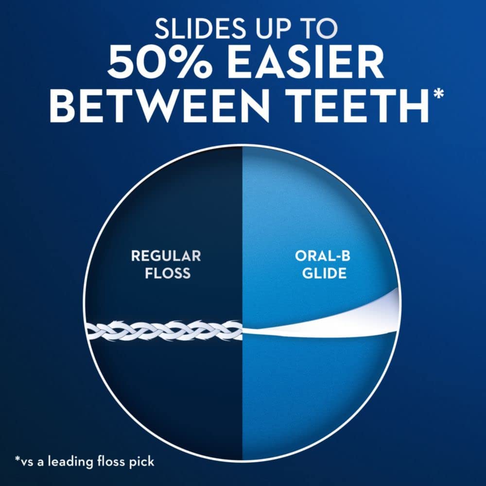 Proctor & Gamble Glide Floss Picks 30ct Size 30ct Crest Glide Floss Picks