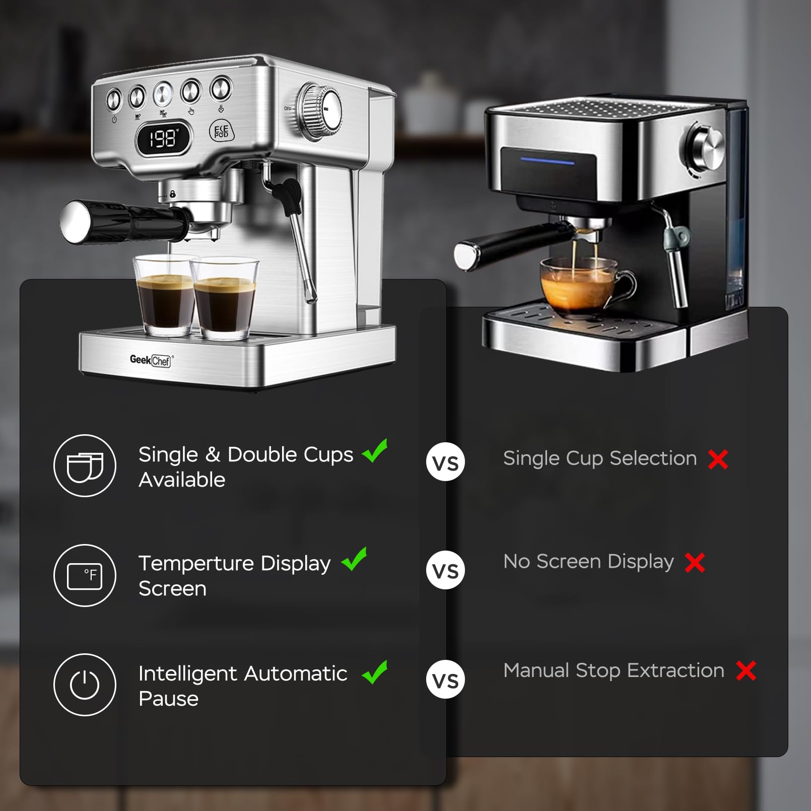 Geek Chef Espresso Coffee Machine, Fast Heating Automatic 20 Bar Latte & Cappuccino Maker with Milk Frother Steam Wand