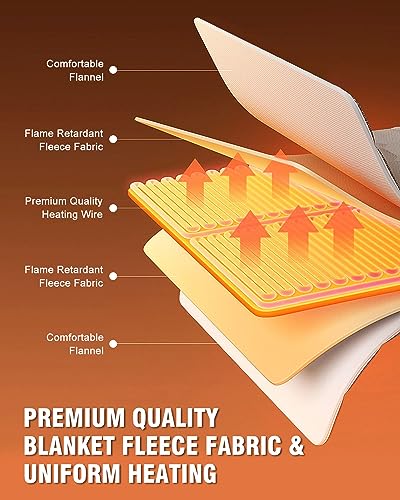 Electric Heating Pad (12 × 24"), Heating Pad for Back Pain Relief & Cramps, Auto Shut Off Heating Pad for Neck Shoulders Stomach Knees Legs with Heat Settings, Heat Pad Gift for Women Mom Girlfriend