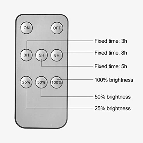 kekafu Solar Pendant Light Outdoor Waterproof LED Porch-Light with Remote Control Solar Intelligent Chandelier Hanging Lights for Garden Yard Patio Balcony Home Decoration, White