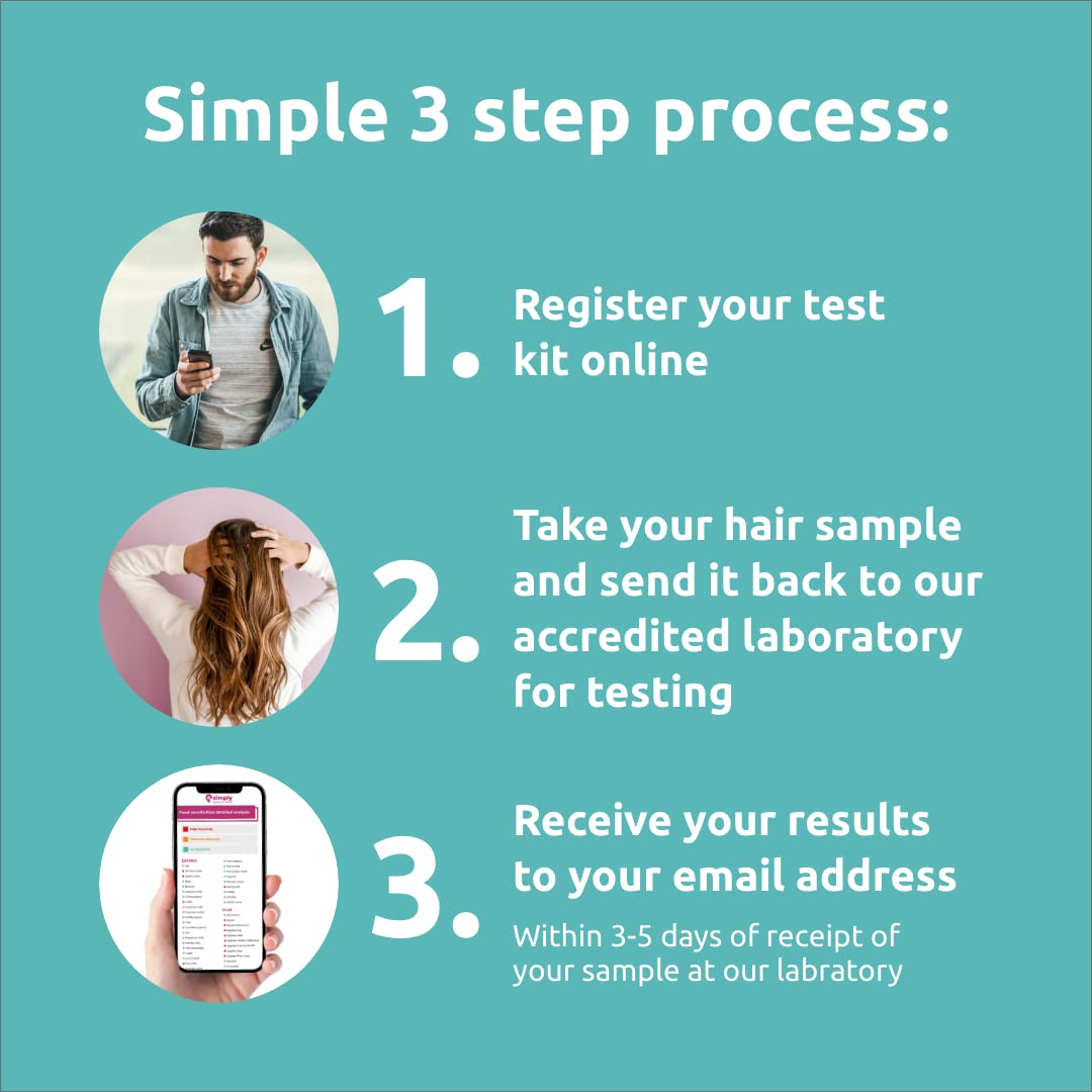 Basic Food Sensitivity Test by SSC, 400+ Items Tested | Hair Strand Food Intolerance Test Kit| Food & Drink Sensitivities, Intolerance Testing Kit for Adults
