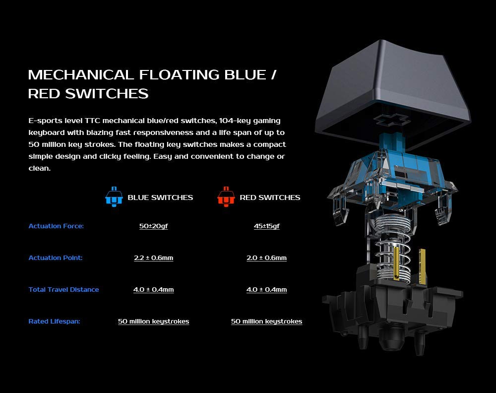 GameSir GK300 Wireless Mechanical Gaming Keyboard 2.4 GHz + Blutooth Connectivity, 1ms Low Latency, Aluminium Alloy Top Plate, Anti-ghosting for PC/iOS/iPad/Android Smartphone/Laptop and Mac (Renewed)