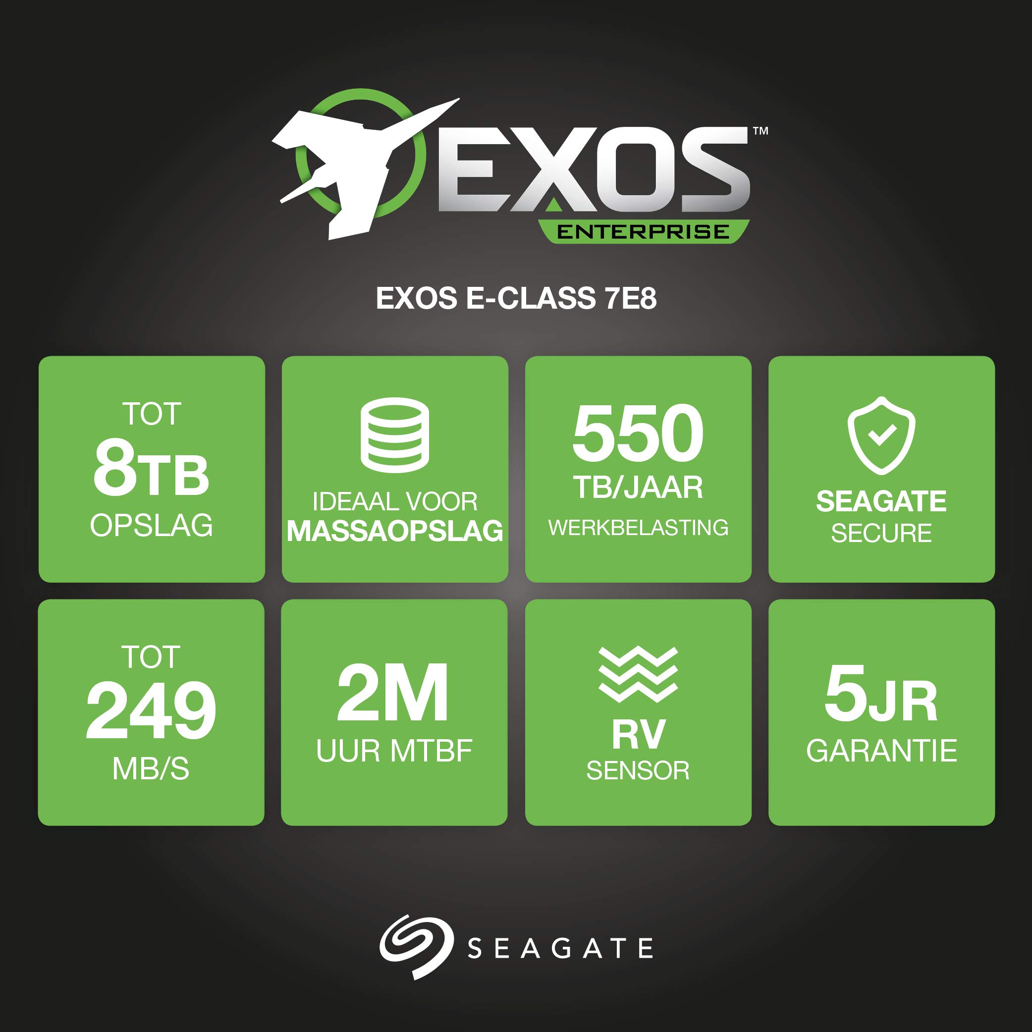 Seagate Enterprise Capacity ST3000NM0005 3TB 7200RPM SATA 6.0 GB/S 128MB 512N Enterprise Hard Drive