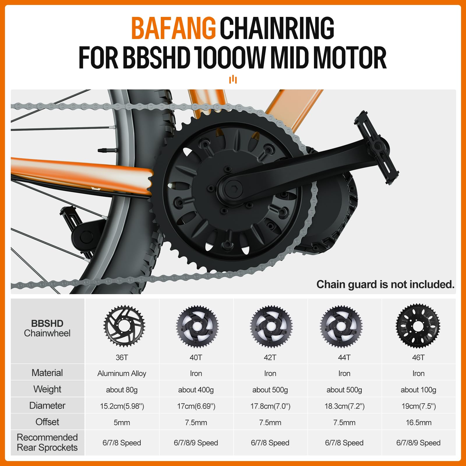 BAFANG 1000W Mid Drive Kit : BBSHD 52V Motor with 20Ah Shark Battery, 8Fun M615 Motor with DPC18 Display (5PAS)& 44T Chainring for BB 68mm, Electric Bike Conversion Kit for Mountain Road Ebike