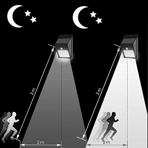 IGOSAIT LED Work Light 5.5V 20 LED White Light Outdoor Solar Motion Sensor Light Compatible with Yard/Garden/Home/Driveway/Stairs/Outside Wall Lighting Lantern