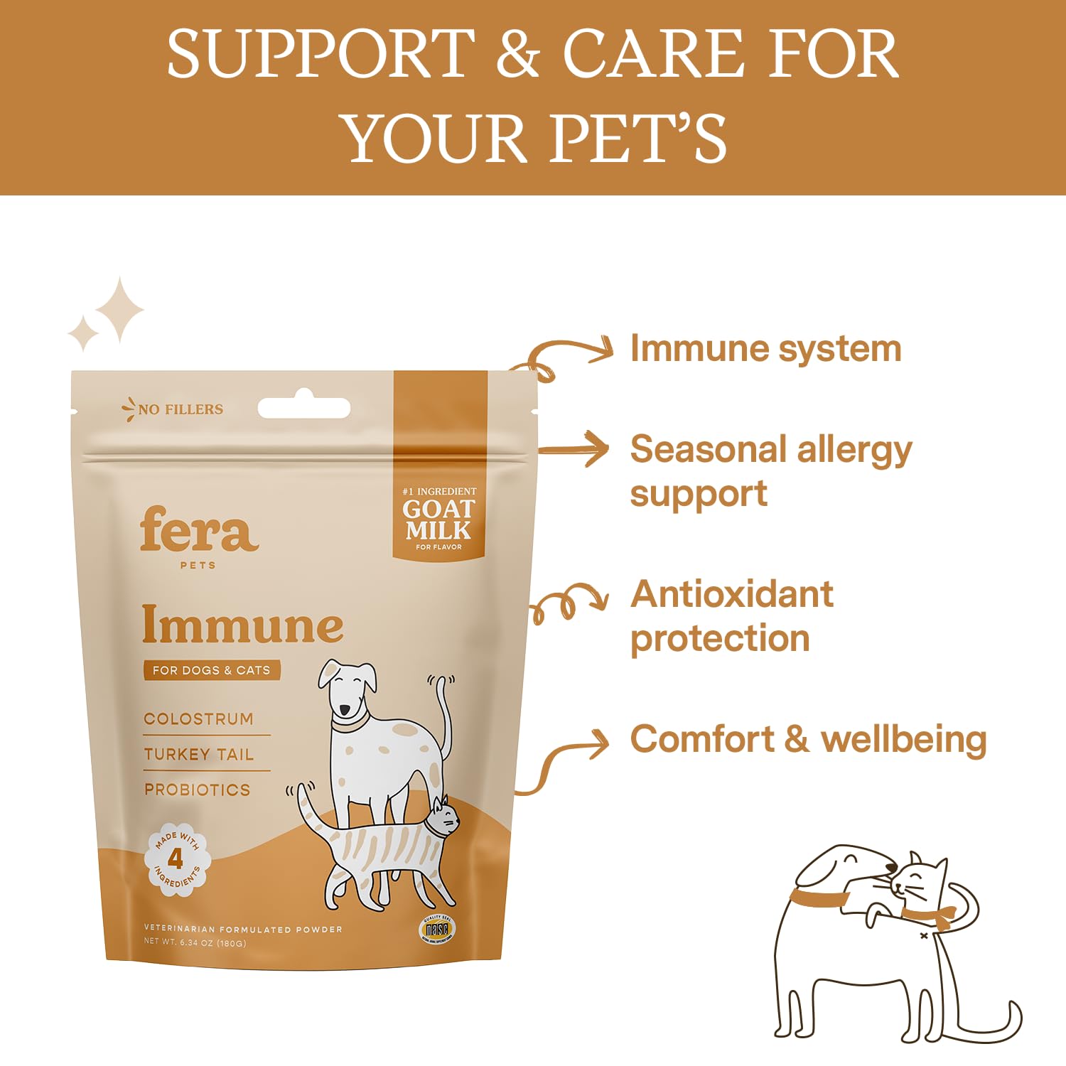 Fera Pet Organics Immune Goat Milk Cat & Dog Food Topper β Vet Created - Pet Allergy & Immunity Aid β Probiotic - Colostrum & Turkey Tail Mushroom-60 Servings