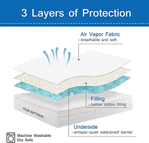 Cot Mattress Pad - Waterproof Quilted Cot Size Mattress Cover Topper 30" X 75" X 10" Fitted for Narrow Twin/Camp Bunk/Rvs Bunk/Guest Beds, Soft & Breathable Microfiber Protector, Grey (Cover Only)