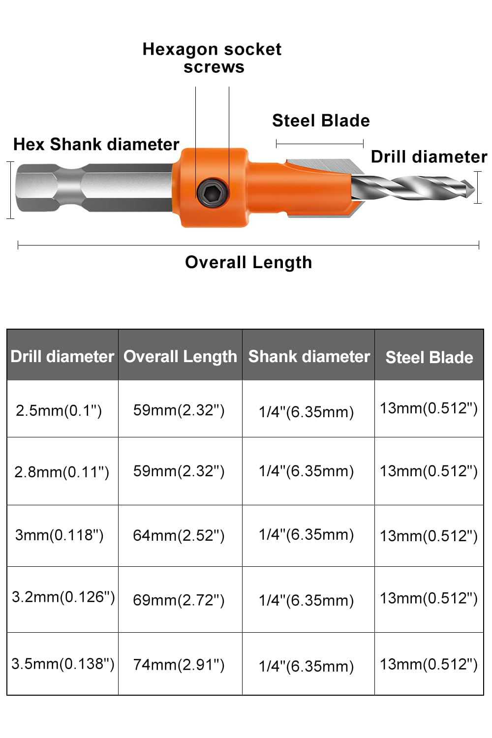 Lytool Countersink Drill Bit Set,5Pcs Counter Sink Drill Bit for Wood,1/4" Hex Shank Tapered Drill Bits for Woodworking and Carpentry,Quick Change and Allen Wrench for Woodworking,Pilot Screw Hole Set