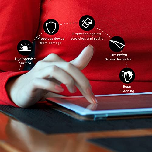 celicious Impact Anti-Shock Shatterproof Screen Protector Film Compatible with Oppo Pad 2