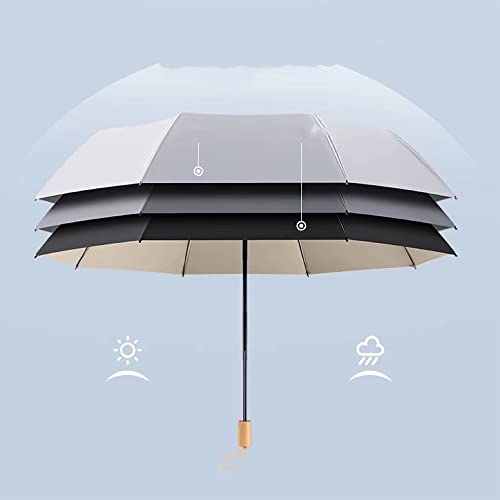 GYY One-Key Automatic Umbrella to Open&Close with Double-Layer(Titanium Silver&Vinyl),8-Bone&3-Fold for Sunny&Rainy (Cream Beige)