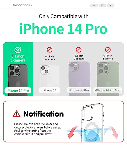 GOOSPERY Clear Bumper Case with Magsafe Magnetic Card Holder Compatible with iPhone 14 Pro, Shockproof Phone Cover with Reinforced Inner Corners, Clear