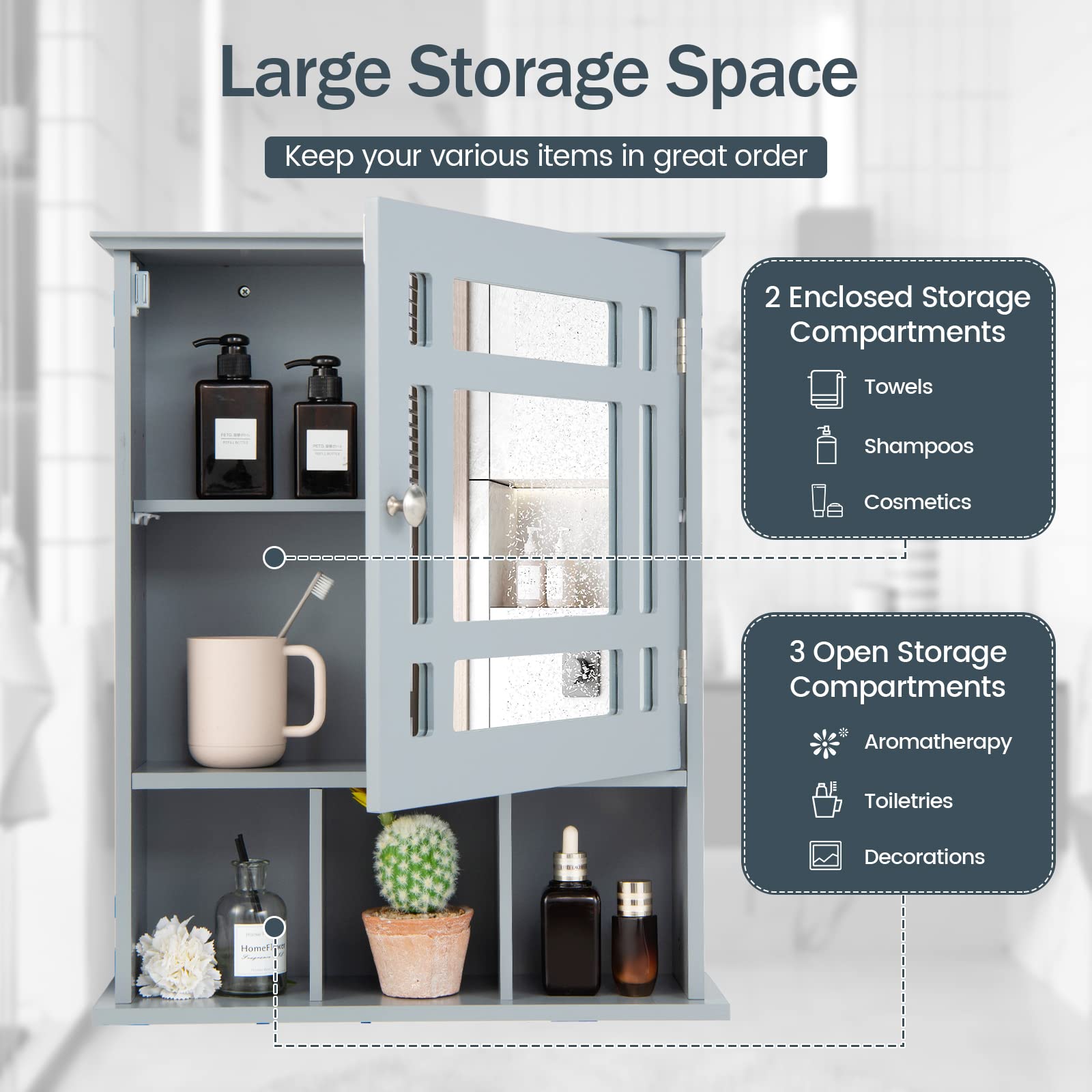 LOKO Bathroom Medicine Cabinet with Mirror, Small Bathroom Cabinet Wall Mounted with Single Mirrored Door & Adjustable Shelf, Bathroom Wall Cabinet, 19 x 6.5 x 23.5 inches (Grey)