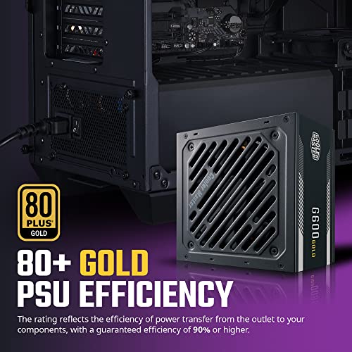 Cooler Master HAF 5 Pro High Performance Gaming PC - Intel i5 12400F - NVIDIA GeForce RTX 3060 - 16GB DDR4 3200MHz - 1TB M.2 NVMe SSD β WiFi - Windows 11 - Desktop Computer,Black