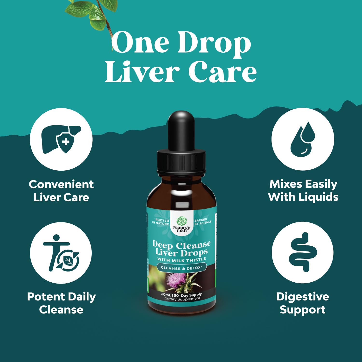 Liver Support Milk Thistle Tincture - Liquid Herbal Supplement with Artichoke Extract for Liver Cleanse Detox & Repair - Liver Detox Cleanse Drops with Dandelion Turmeric and Ginger
