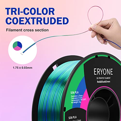 ERYONE Silk Tri-Color Coextrusion PLA Filament,3D Printer 1.75mm,+/-0.03mm, Triple Color Filament 1KG(2.2lbs), Silk Red,Blue and Green