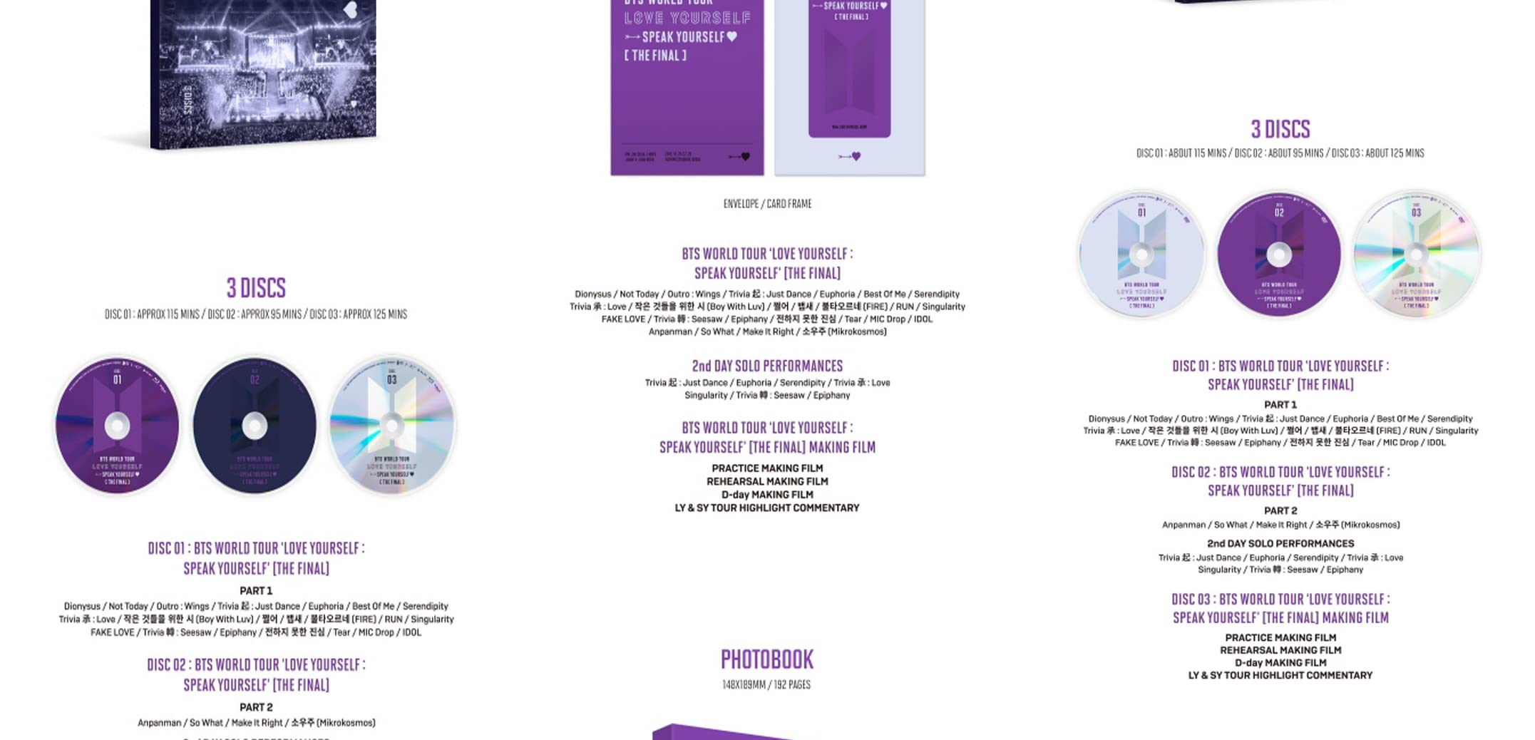 BTS BTS WORLD TOUR LOVE YOURSELF : SPEAK YOURSELF THE FINAL Contents+Photobook+POB+Tracking (SET(Blu-ray+DIGITAL CODE+DVD))