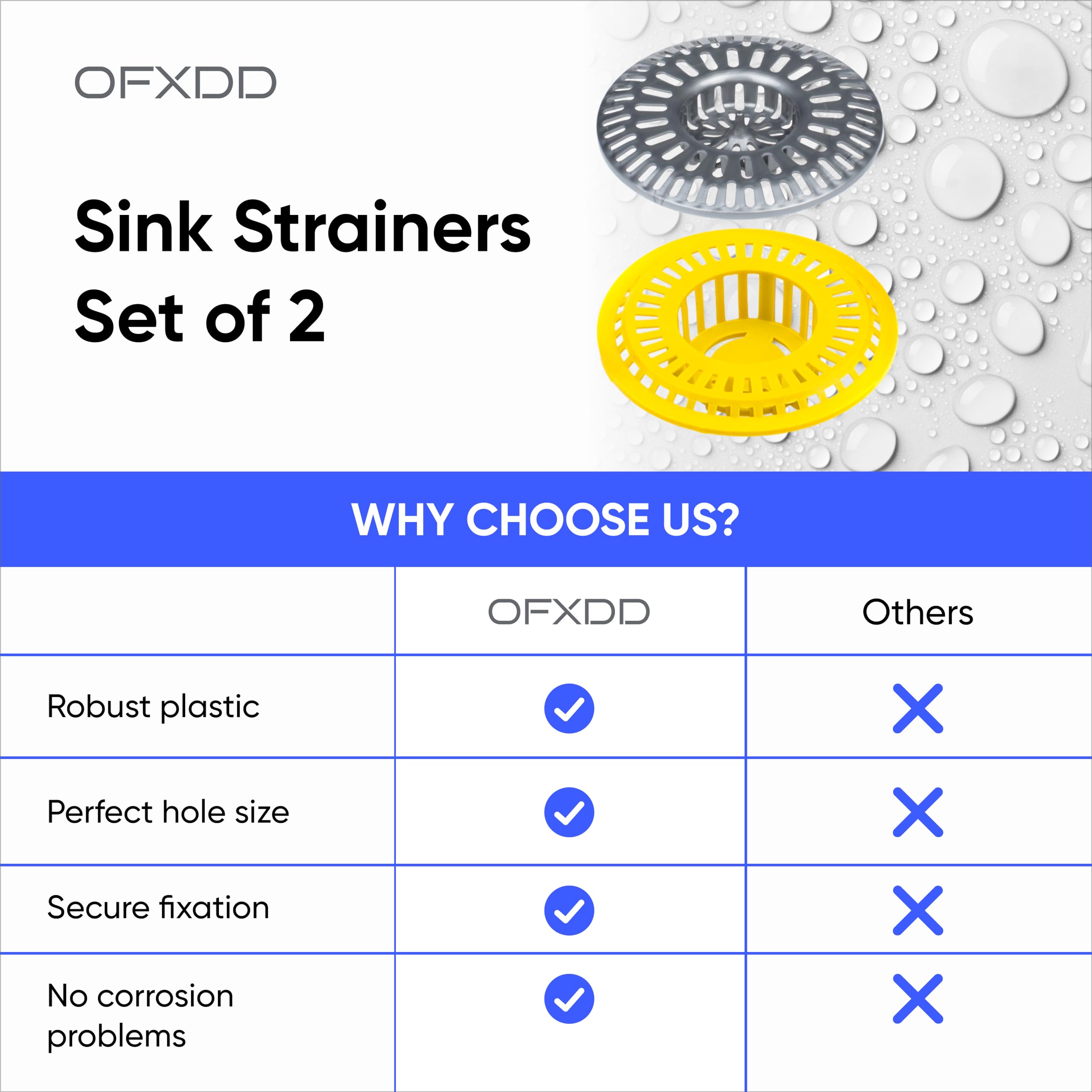 Sink Strainer for Kitchen Sink - Tub Drain Hair Catcher 2 Pcs - Plastic Bathtub & Sink Drain Strainer - Bathroom & Kitchen Sink Hair Catcher, 2.36 & 3.10 Inches