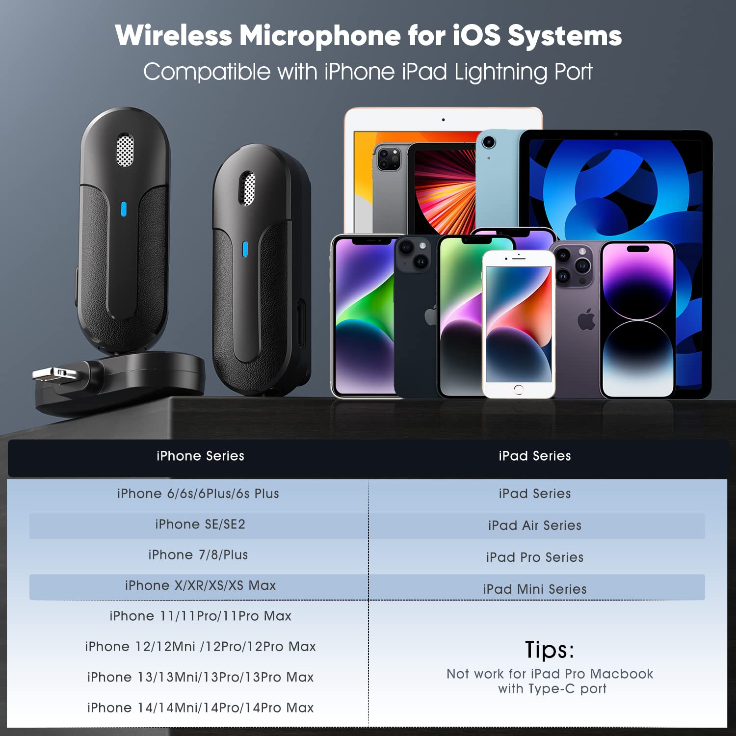 BALORIZ 2 Pack Wireless Lavalier Microphone for iPhone iPad with Charging Case, Plug-Play Clip on Lapel Microphones for Video Recording Vlog Interview Live Streaming Podcast YouTube Tiktok