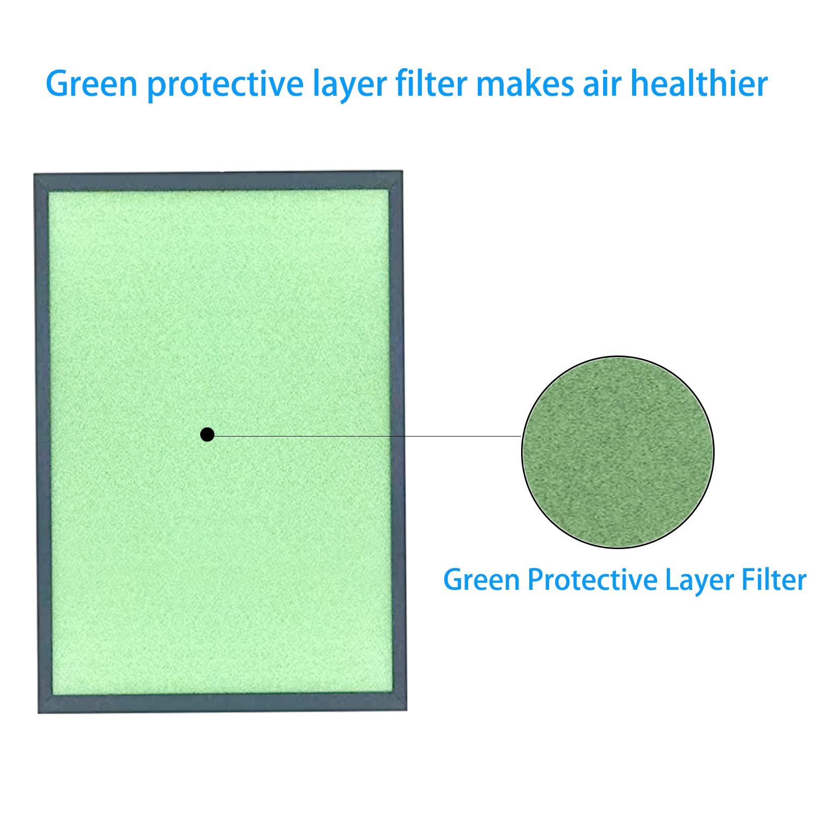 Bibolic 2 Pack KJ203F Replacement Filters Compatible with KJ203F Large Room Air Purifier, 4 in 1 Pre-Filter & HEPA Composite Filter, Part Number KJ203F-142, PHKJ3288040322HP915