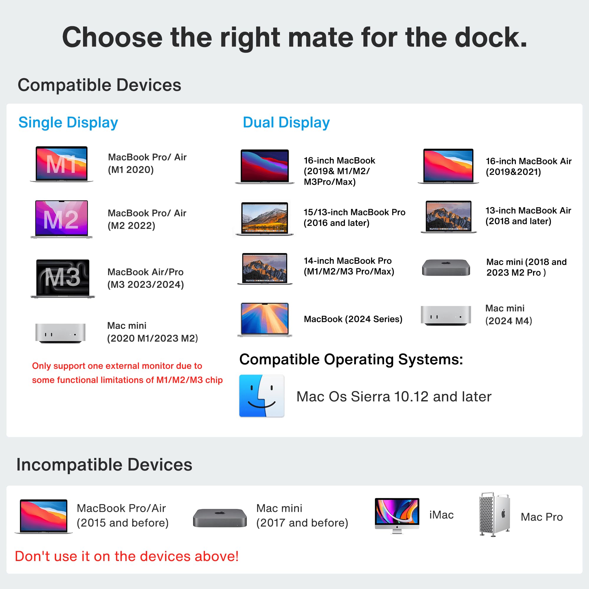 iVANKY FusionDock 1 M4 MacBook Pro Docking Station with 150W Power Adapter, 12-in-2 Dual 4K@60Hz Monitor Dock for MacBook M1/M2/M3 Pro/Max Display Dock 2HDMI 2.0, 96W PD, 6 USB, Ethernet SD/TF Audio