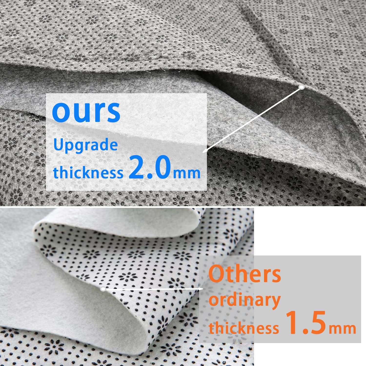 Yoquare Non-Slip Tufting Cloth Thick Backing Fabric, 2mm Thick (More Wear-Resistant & Tear-Resistant & Durable) Perfect Rug Backing Fabric & Rug Making Supplies (71 x 39 Inch)
