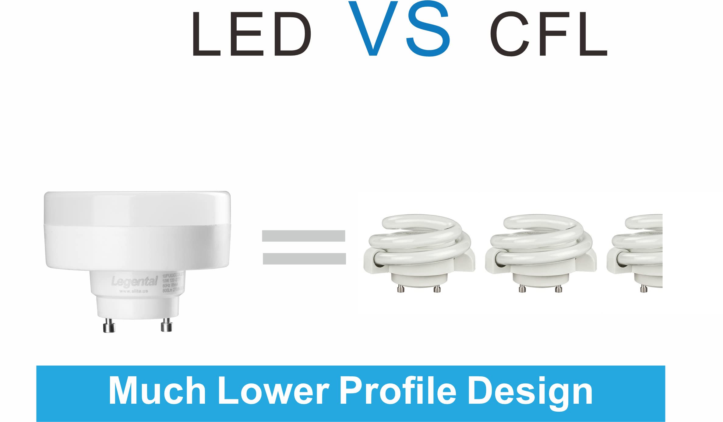 Legental 10w LED Puck GU24 Squat Light Bulb,18w Low Profile Spring CFL Equivalent,25000hrs Lifespan,1000LM,Cool White(5000K),120-277V, Damp Location Suitable,UL Listed, 2 Pack