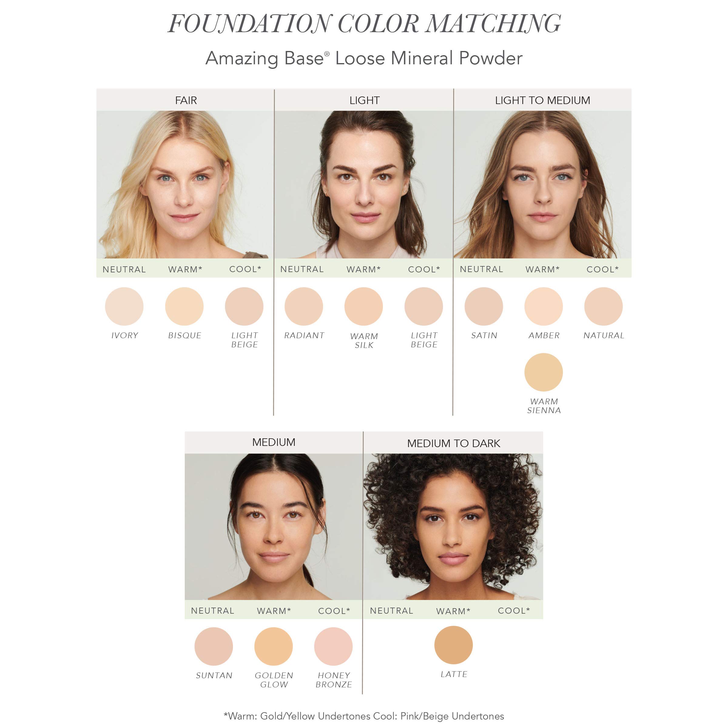 jane iredale Amazing Base Loose Mineral Powder, Warm Sienna 0.37 Ounce (Pack of 1)