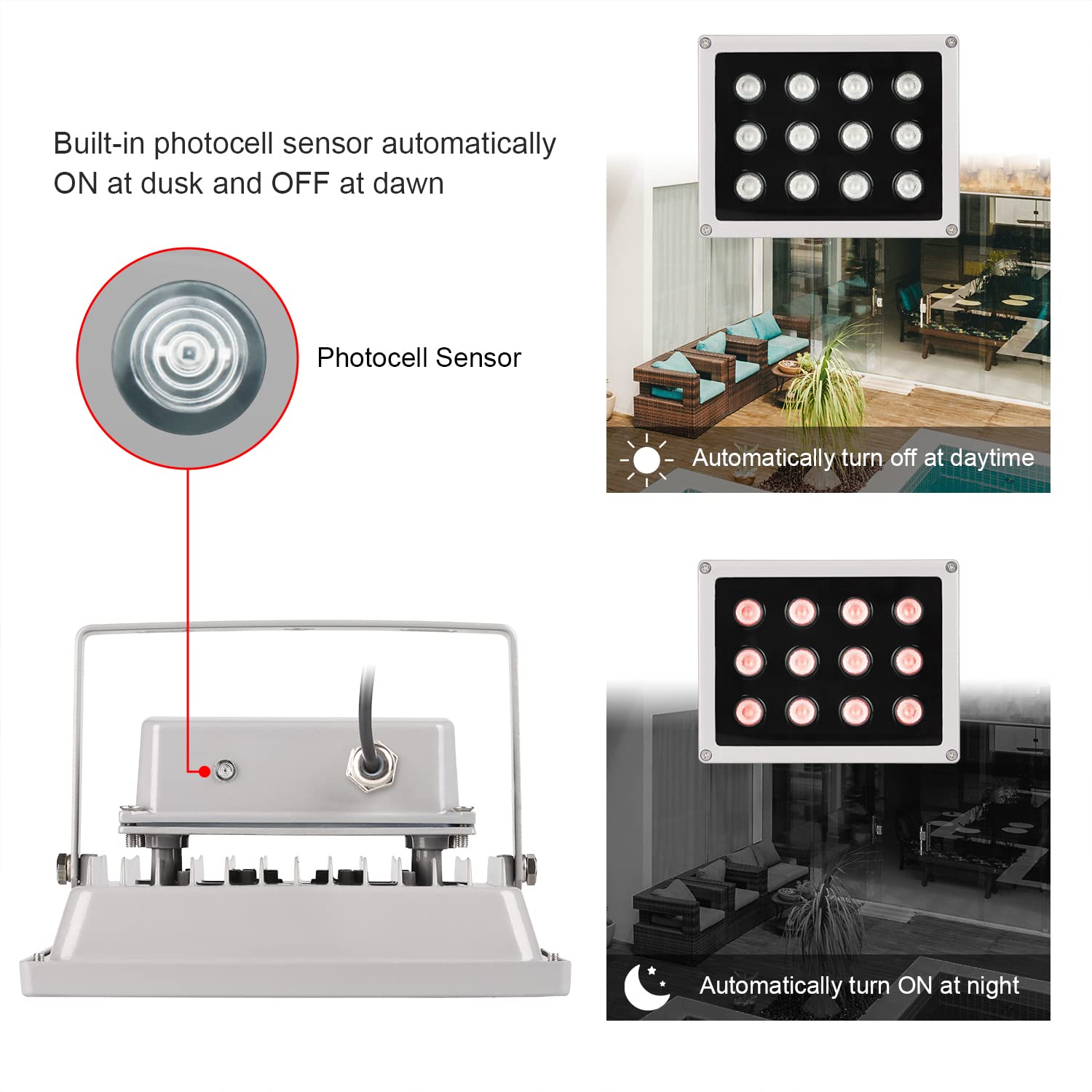Univivi IR Illuminator, 850nm 12 LEDs Wide Angle IR Illuminator for Night Vision, Waterproof LED Infrared Light with 12V DC Power Adapter for IP Camera, CCTV Security Camera
