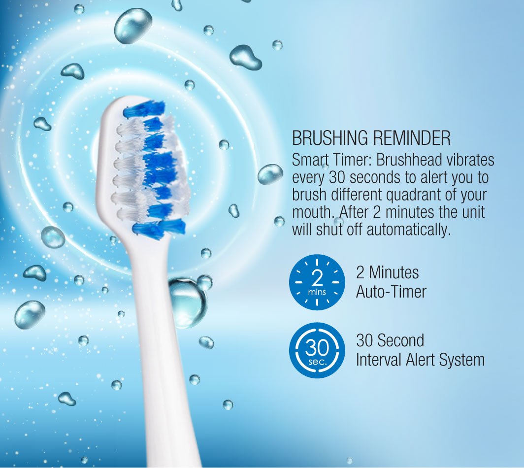 Pursonic S430 SmartSeries Electronic Power Rechargeable Sonic Toothbrush with 40,000 Strokes Per Minute, 12 Brush Heads Included (White)
