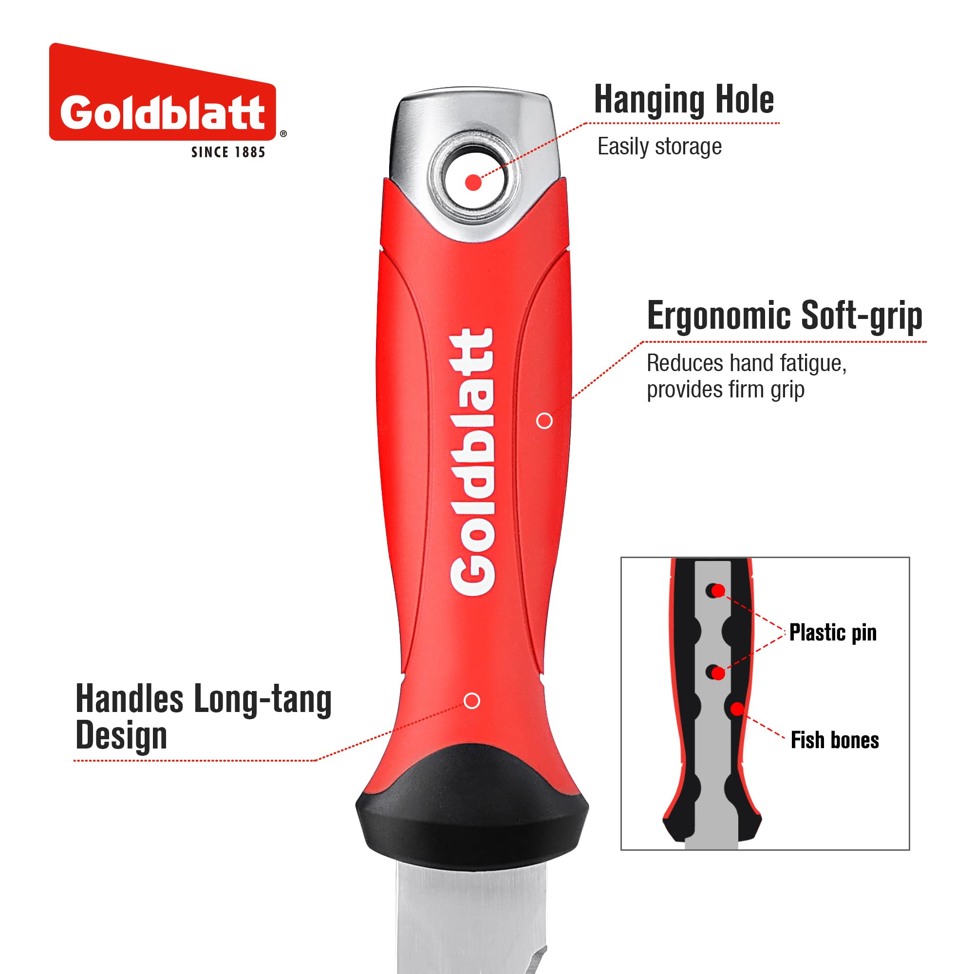 Goldblatt Insulation Knife, 8 Inch Stainless Steel Blade - Serrated Sharp Double Side Utility Knife Tool for Cutting Heat Material, Styrofoam - Rockwool Sod Cutter Lawn Repair Garden Knife